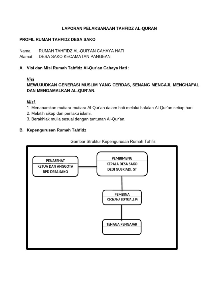 Format D7. Laporan Kegiatan Tahfiz | PDF