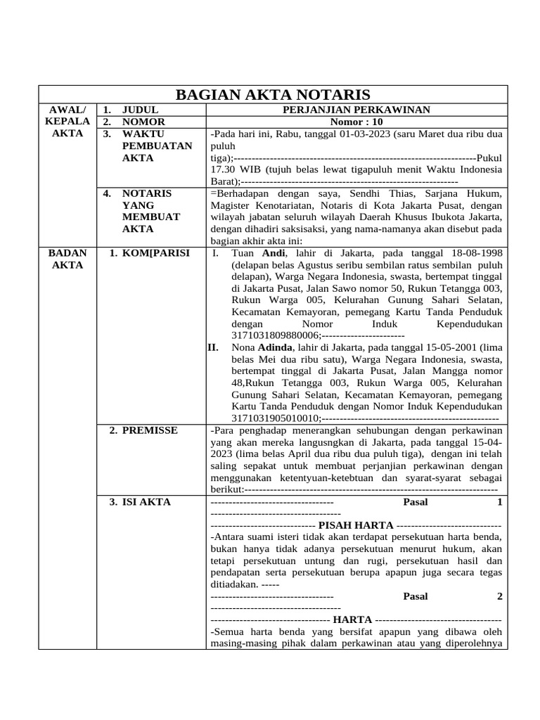 Bagian Akta Notaris | PDF