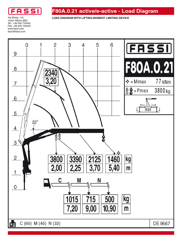 F80a 021 NL LM | PDF