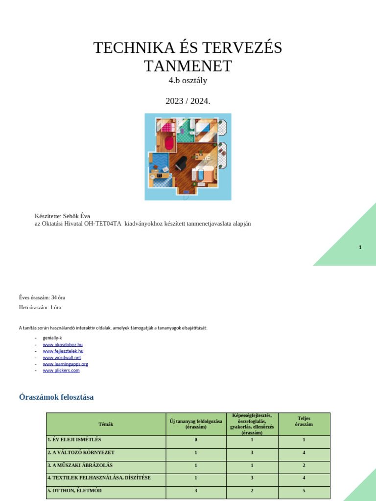 Technika Tanmenet | PDF