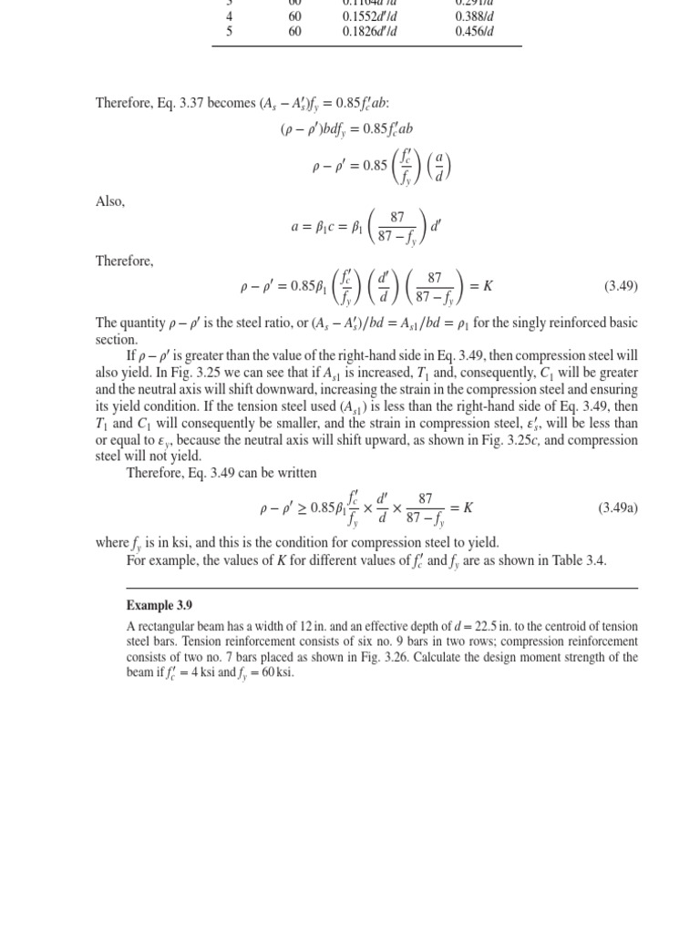 Doubly Reinforced Concrete Design | PDF