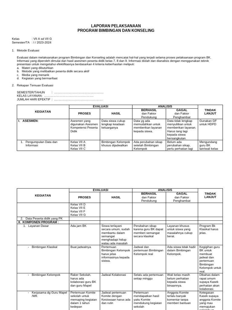Evaluasi, Analisis Dan Tindak Lanjut Program BK | PDF