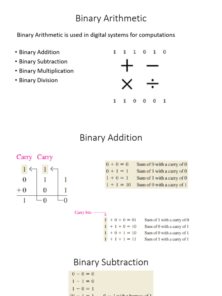 Lecture2 Digital Electronic | PDF