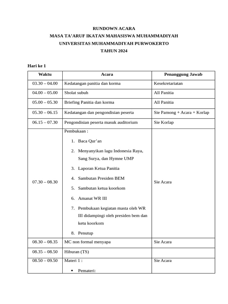 RD HARI MASTA REVISI 1 | PDF