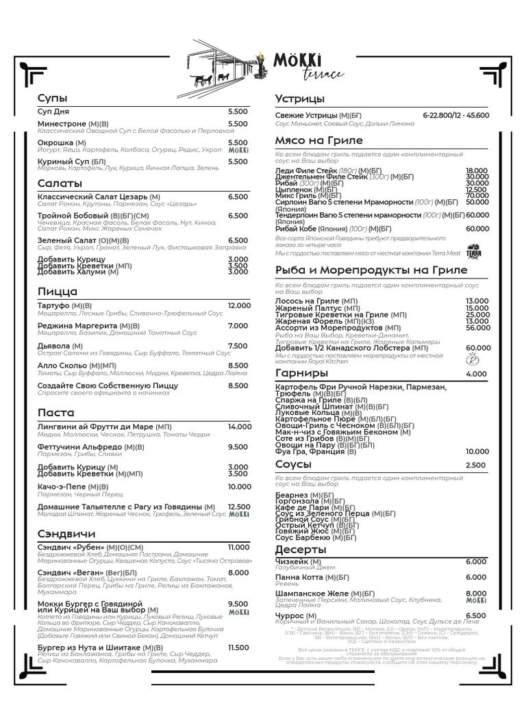 Mokki Terrace Menu A4 Rus | PDF