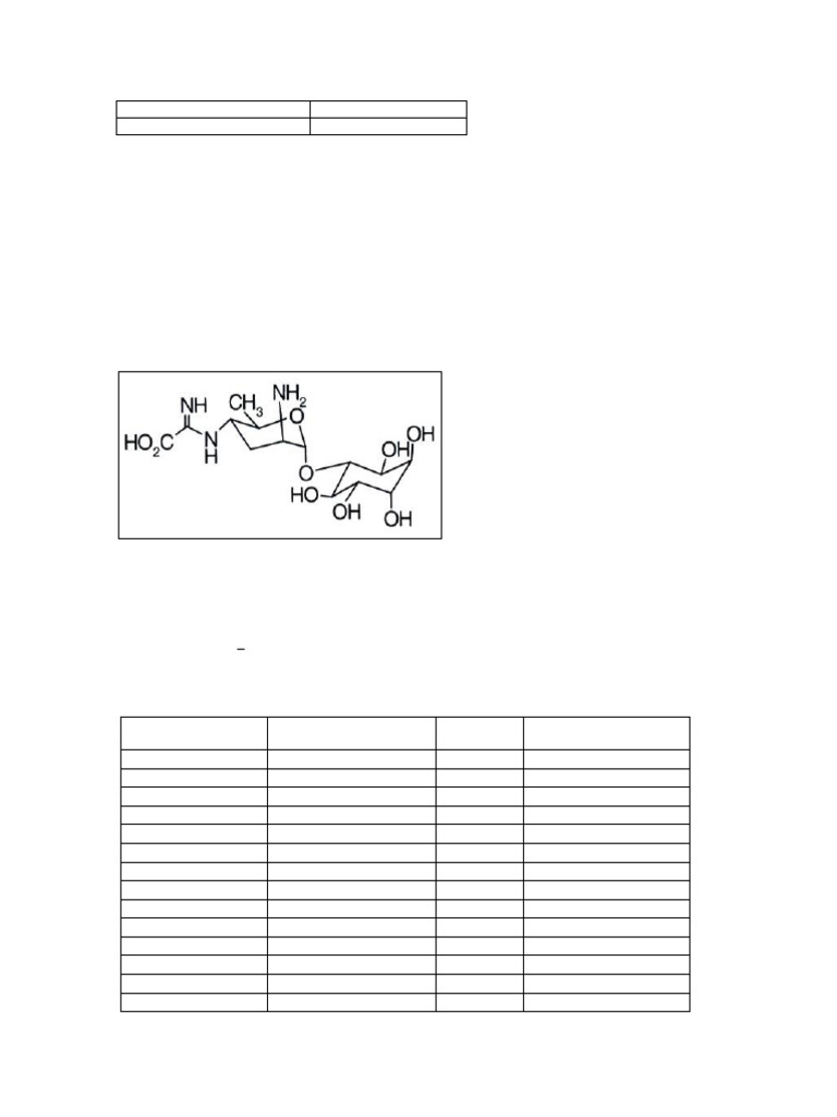 C07 - Casugamicina | PDF