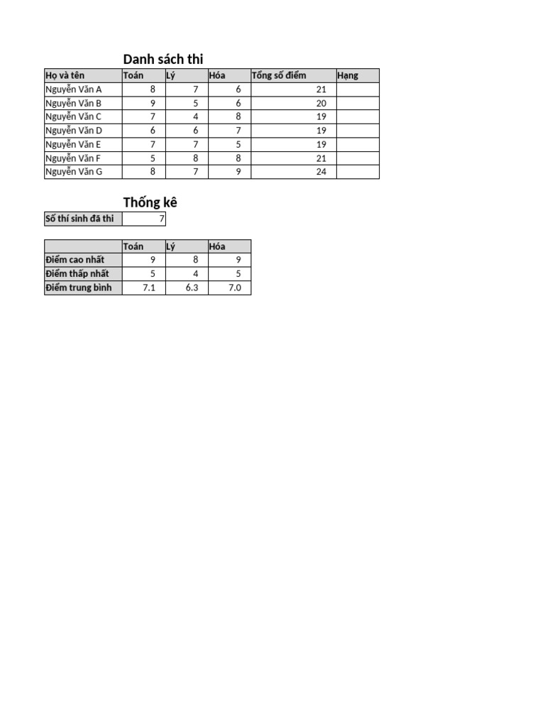 3hoc Excel Rank | PDF