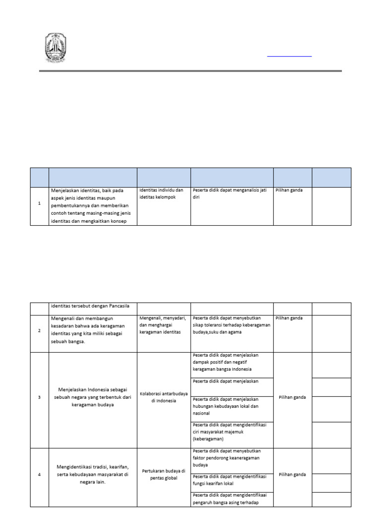 Kisi-Kisi Siswa Kelas X Psaj PPKN 2024 | PDF