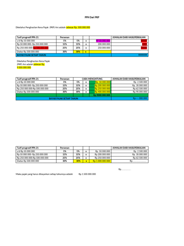 Ilustrasi Perhitungan PKP | PDF