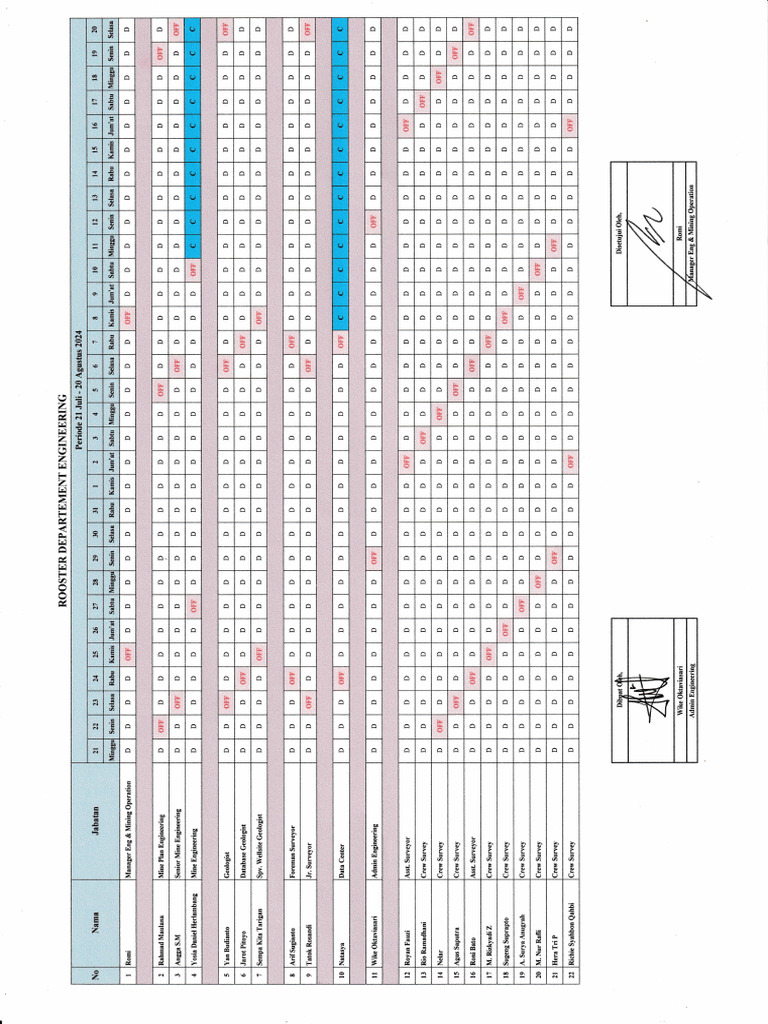 Roster Off Engineering Periode 21 Juli - 20 Agustus 2024 | PDF