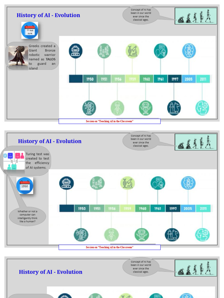 History AI | PDF