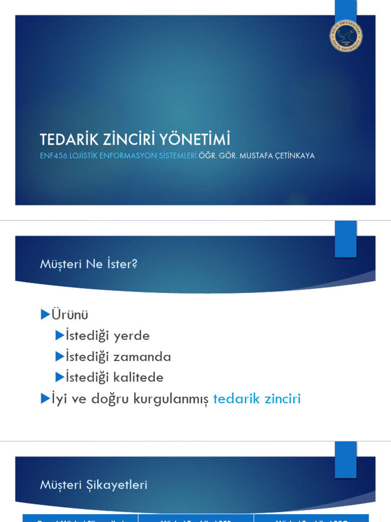 Tedar KZ NC R Yönet M: Enf456 Loj ST K Enformasyon S Stemler | PDF