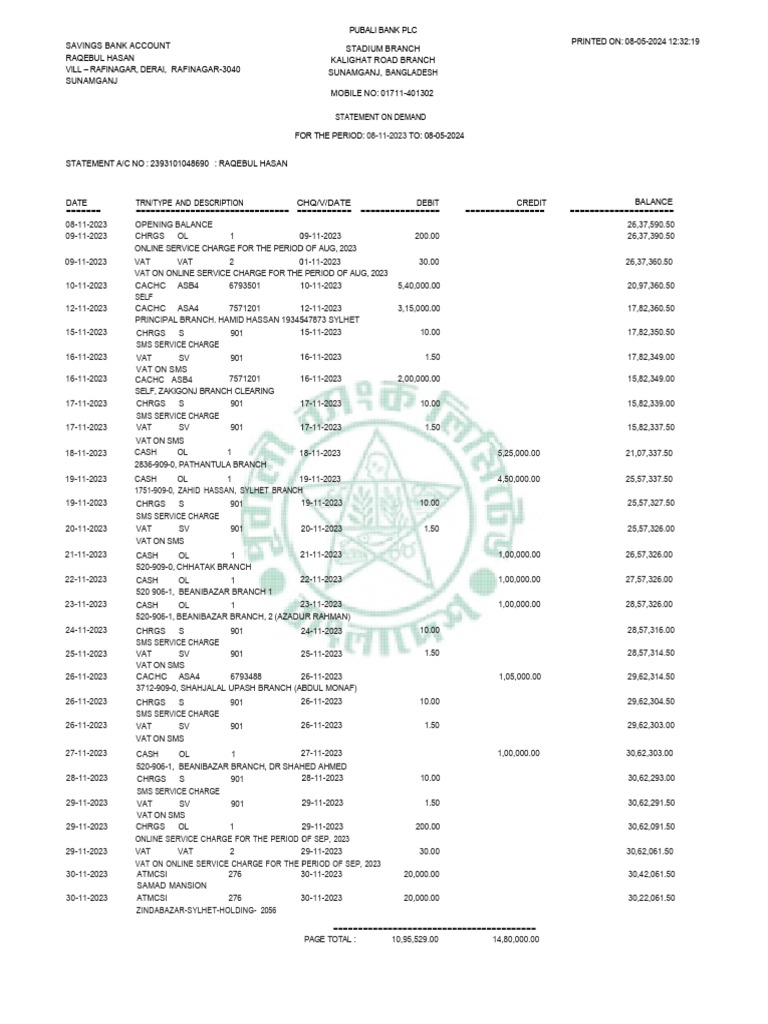 Pubali Savings | PDF