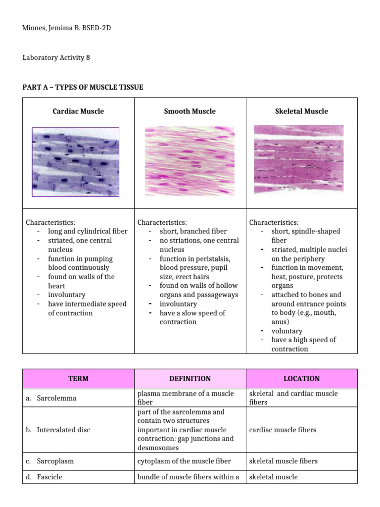 MIONES, J. Maj-Sci201lab Topic3 Module3 | PDF