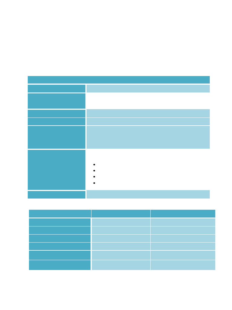 Module06 e Text | PDF