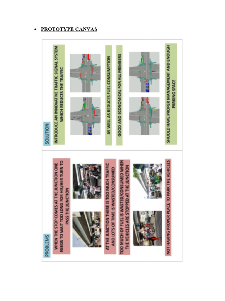 Prototype Canvas | PDF