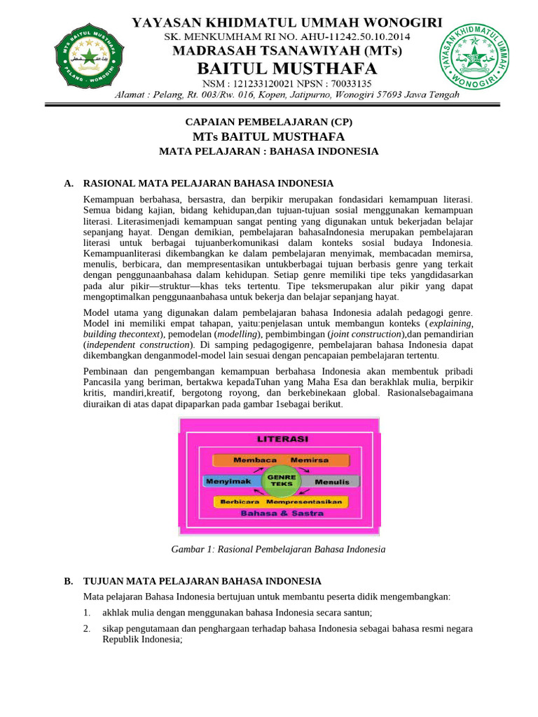 Mts Baitul Musthafa: Capaian Pembelajaran (CP) Mata Pelajaran: Bahasa Indonesia | PDF
