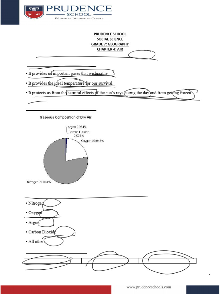 G7 Air 2024-25 NOTES 7 | PDF
