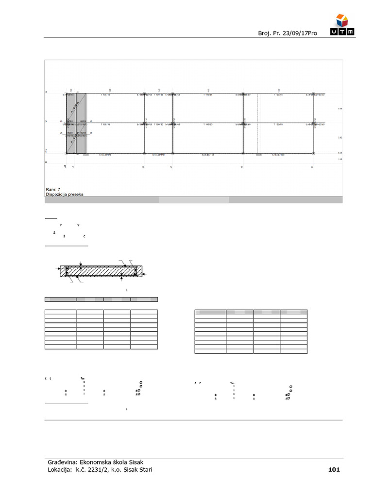 Mapa 3 - 0101-0200 | PDF