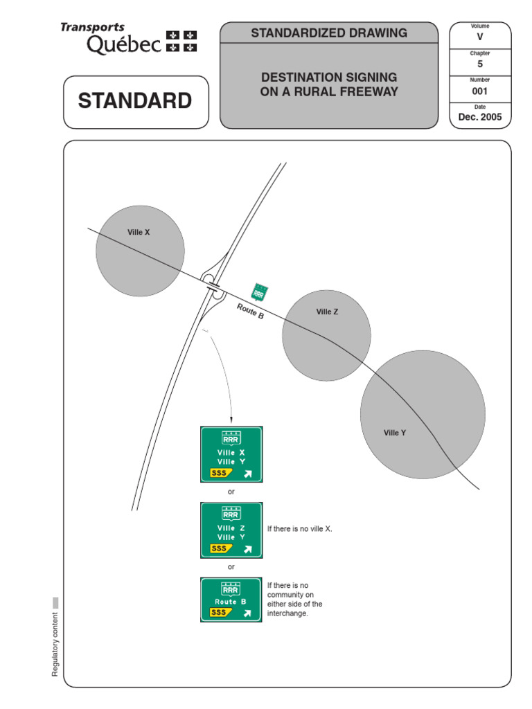 SD - Guide and Information Signs | PDF