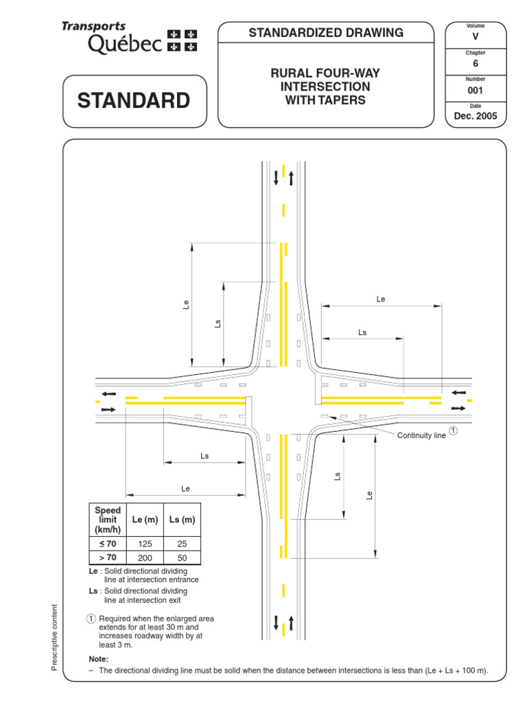 SD - Pavement Markings | PDF