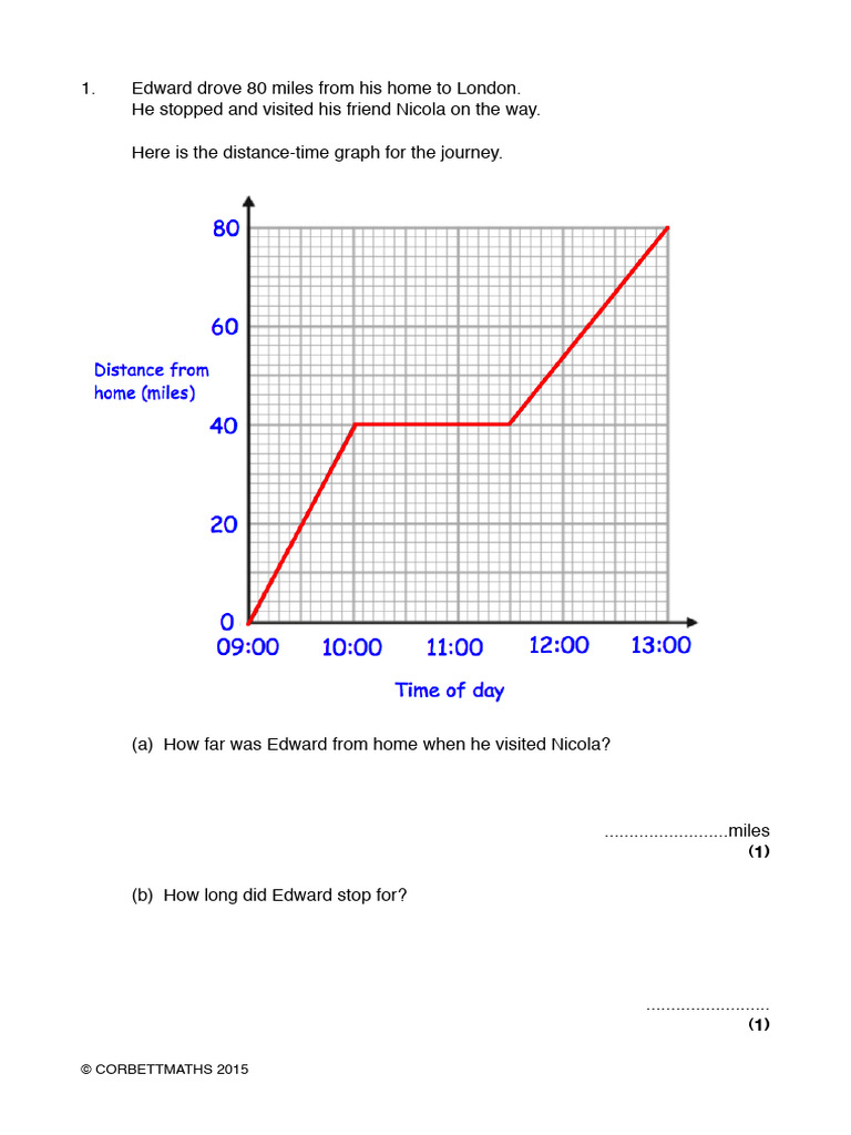 Travel Graph HW | PDF