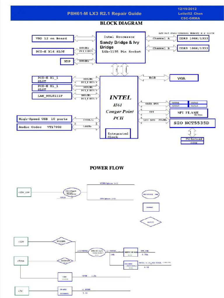 PDF Block Diagram p8h61 M lx3 r21 Repair Guide - Compress | PDF