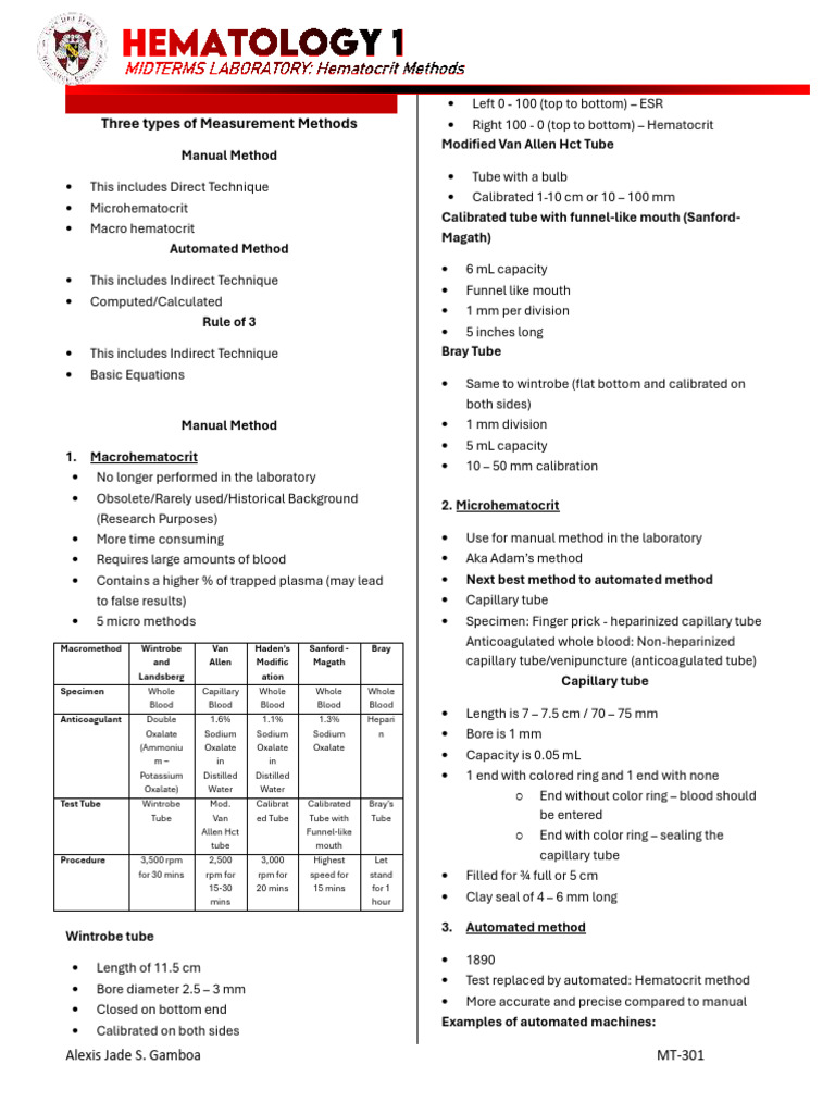 MIDTERMS LABORATORY-Hematocrit Methods | PDF