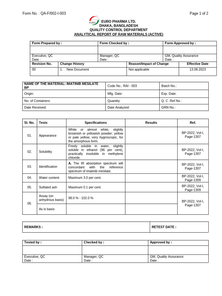 Imatinib Mesilate BP Report Sheet | PDF