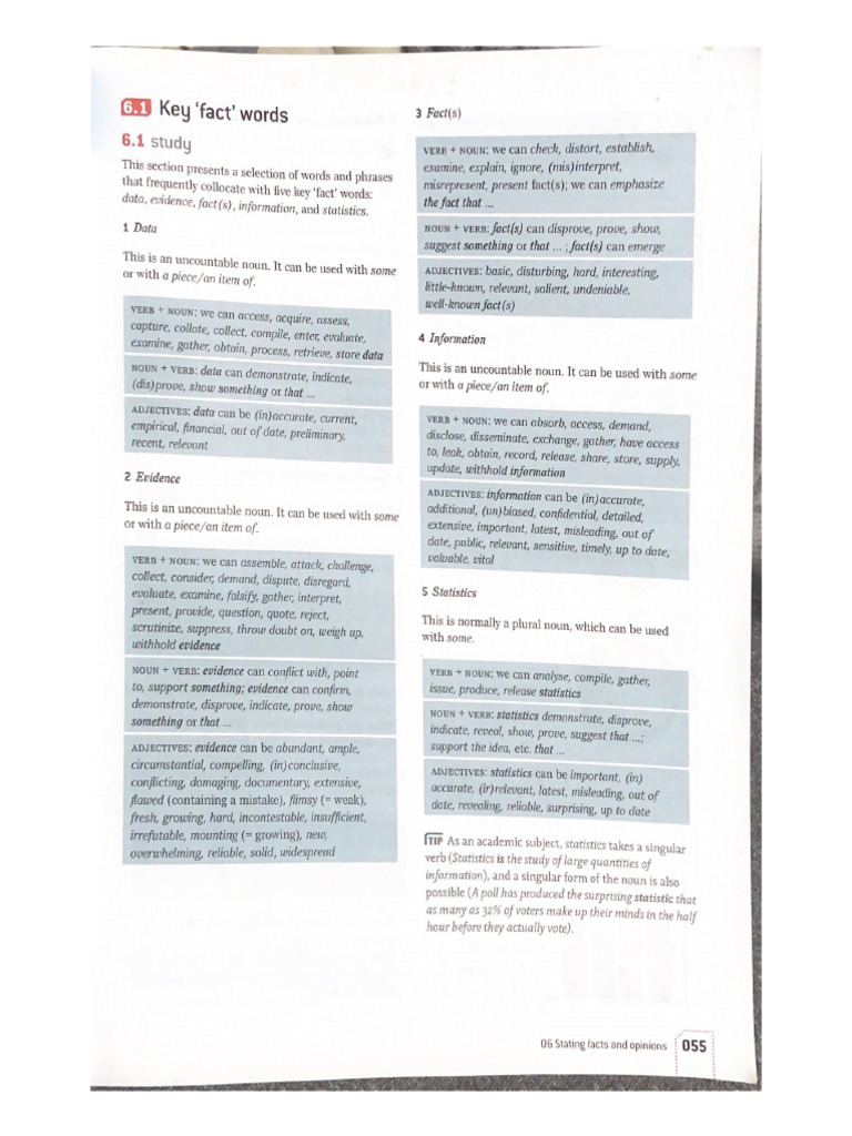 6.1 Key 'Fact' Words | PDF