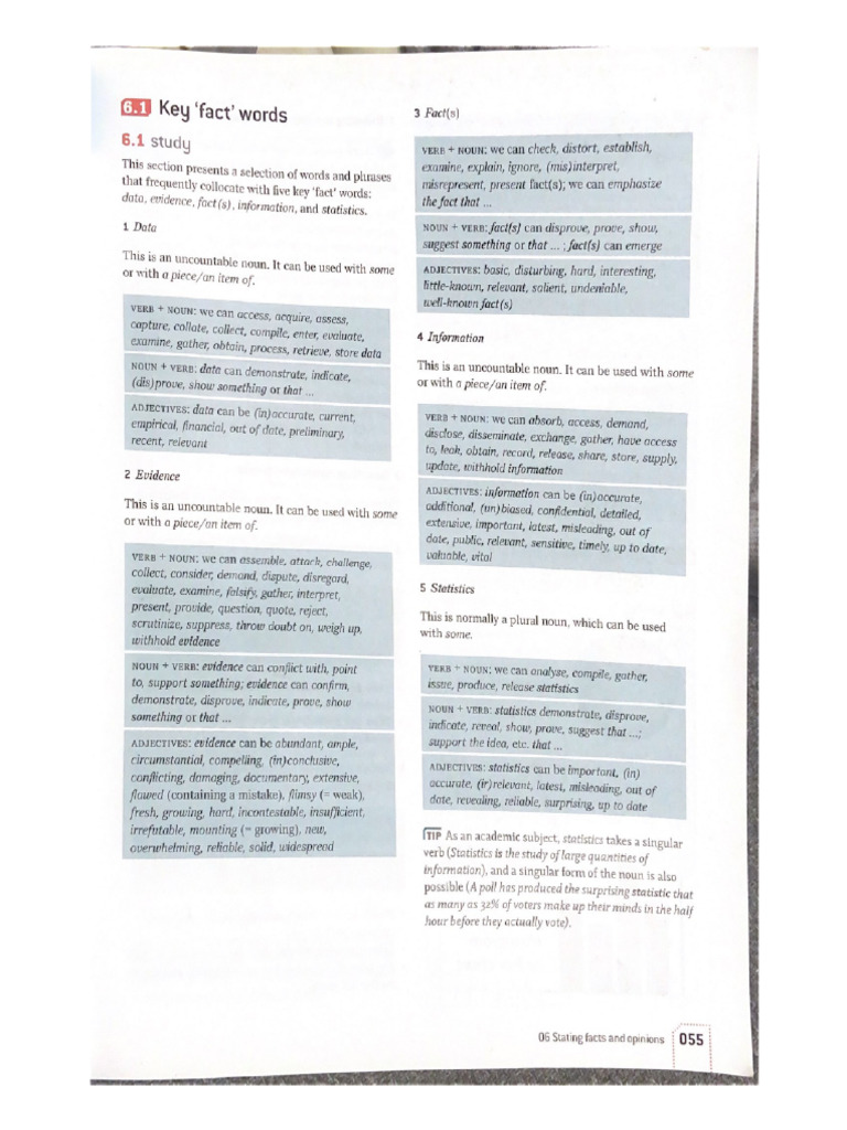 6.1 Key 'Fact' Words-2 | PDF