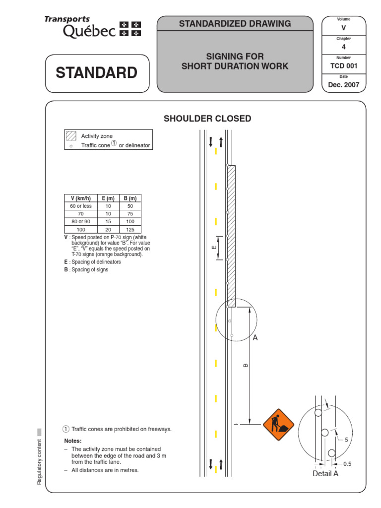 Standard: Standardized Drawing | PDF