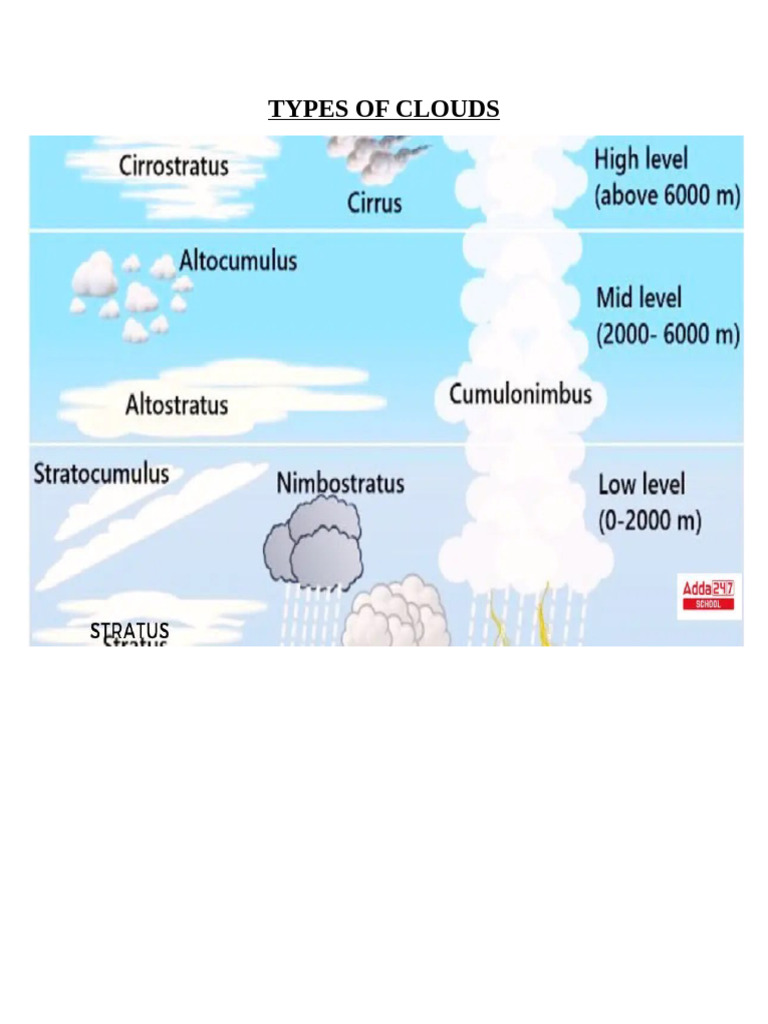 Types of Clouds | PDF