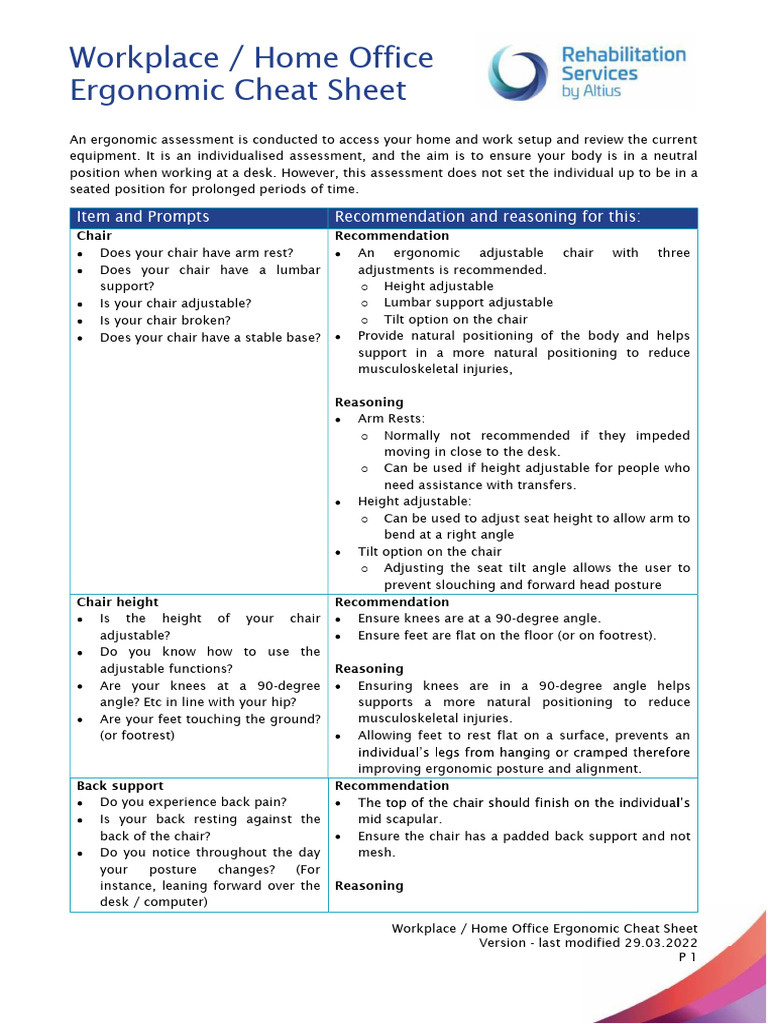 Workplace Home Office Ergonomic Cheat Sheet | PDF