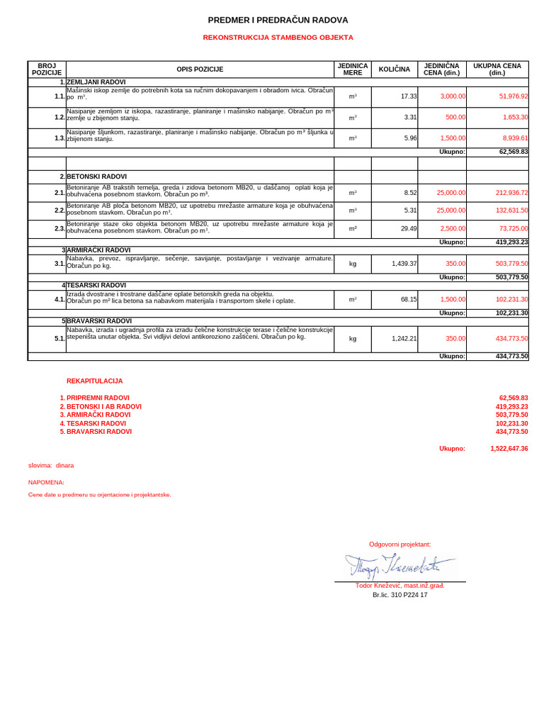 Predmer I Predračun Građevinskih Radova | PDF