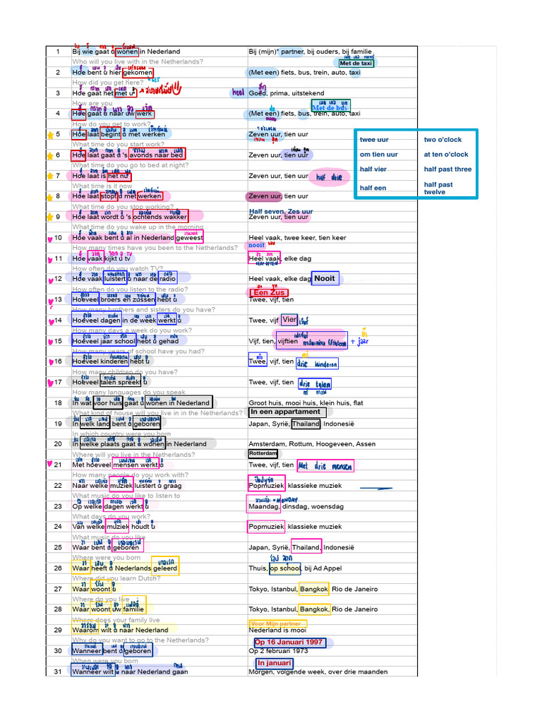 Dutch 60 Questions | PDF
