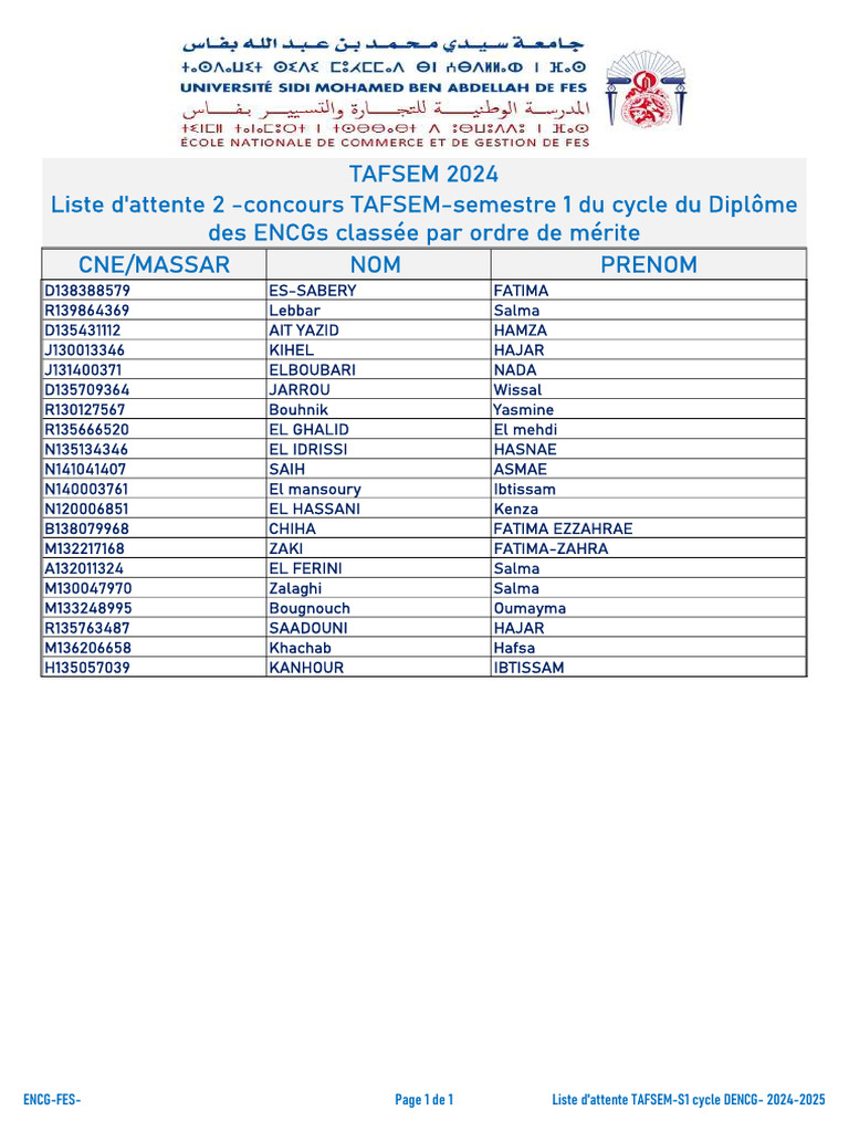 Liste Dattente 2 S1 Cycle DENCG TAFSEM 2024 Pour Affichage | PDF