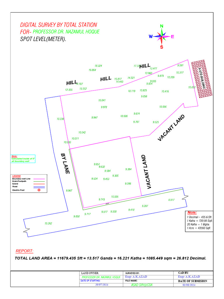 Spot Level (Meter) .: Digital Survey by Total Station For | PDF