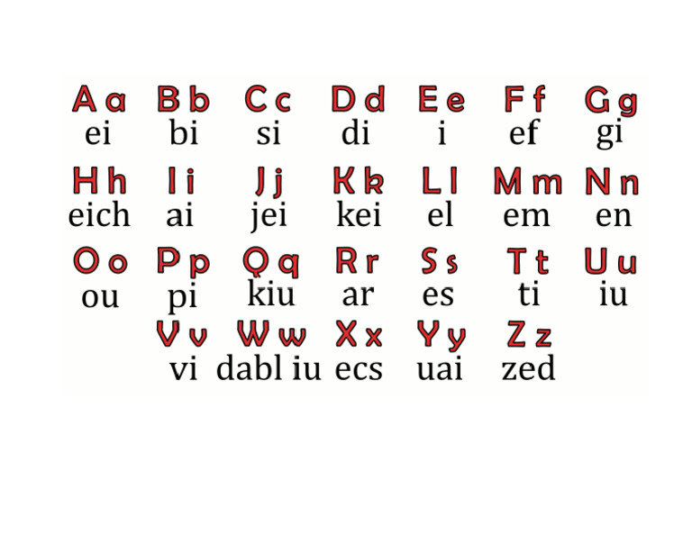 Abc en Inglés | PDF