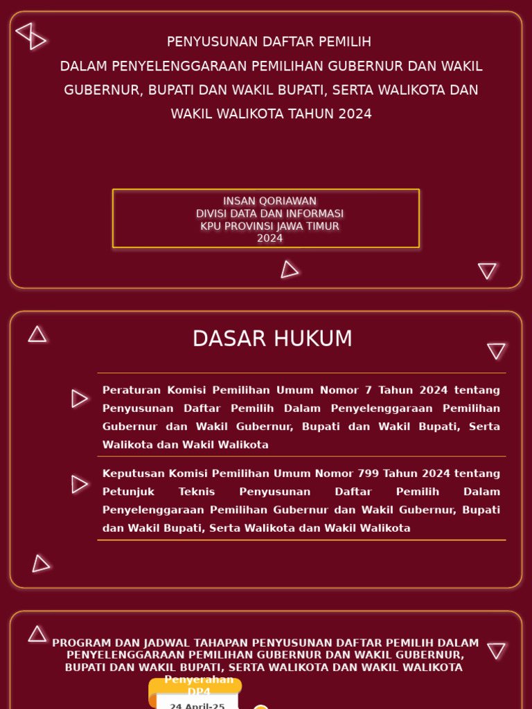 Materi Pkpu Dan Kpts Mutarlih 2024 | PDF