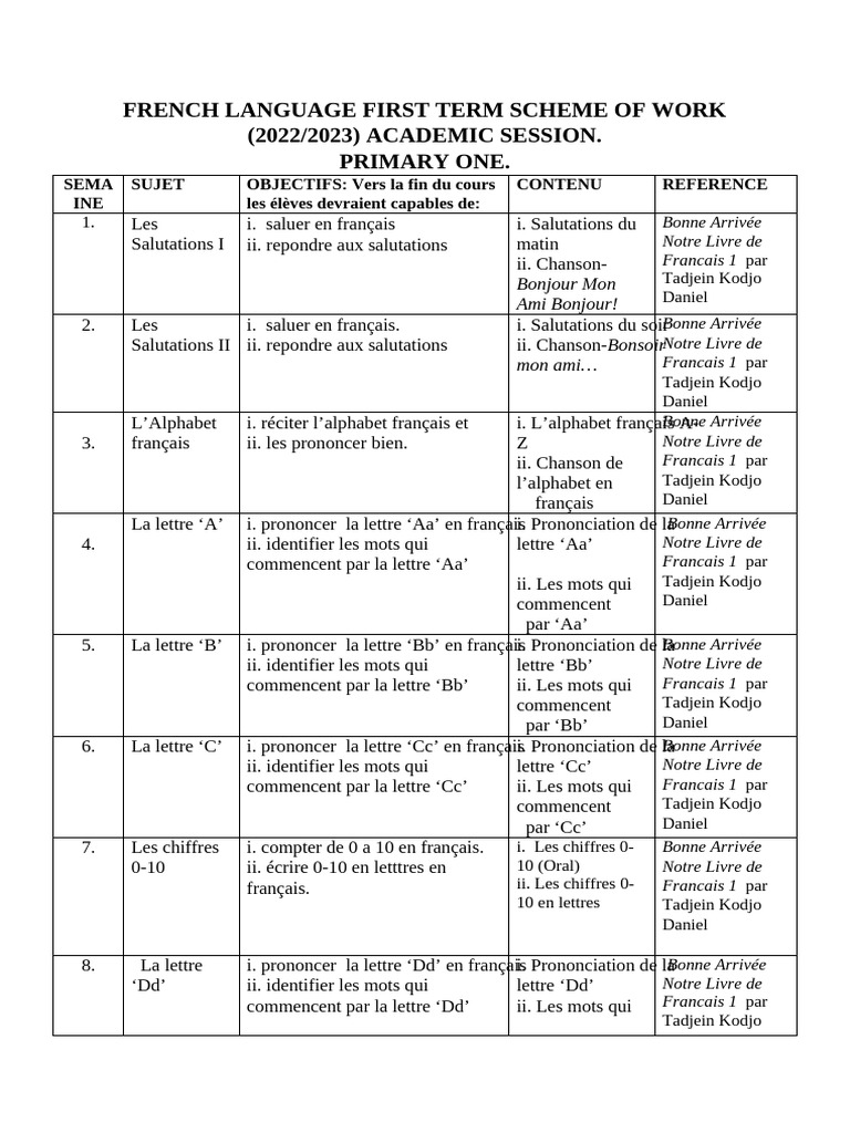 Pri 1 First Term Scheme | PDF