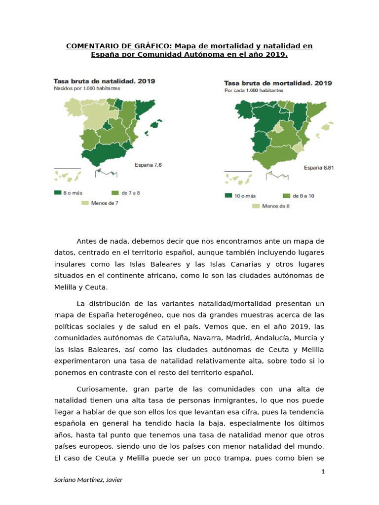 Comentario de Mapa | PDF