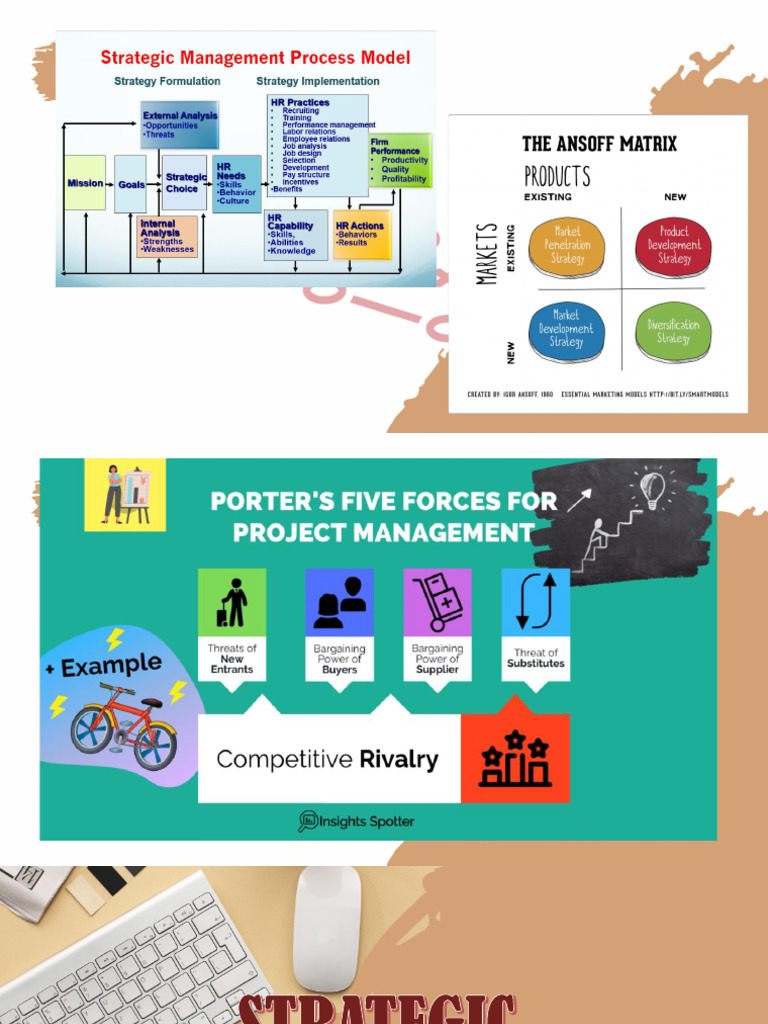 Prelim Strategic Management Process 2024 | PDF