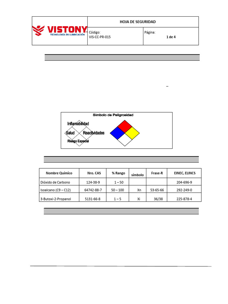 MSDS Aflojatodo ZK 90 | PDF