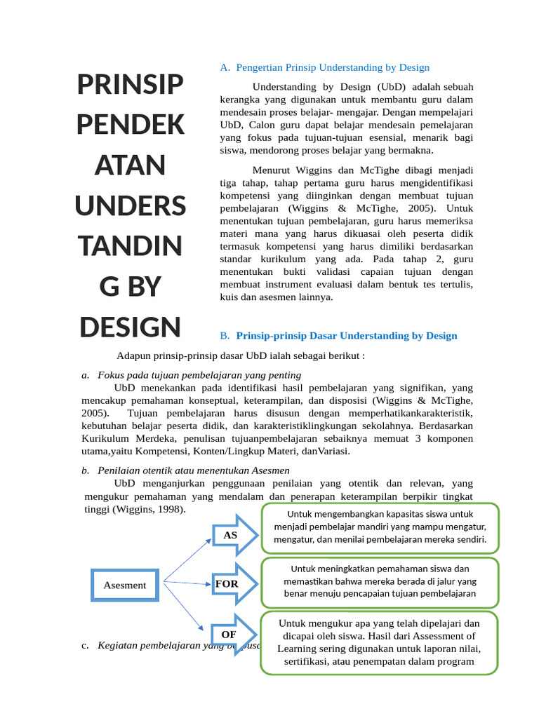 Pengertian Prinsip Understanding by Design | PDF