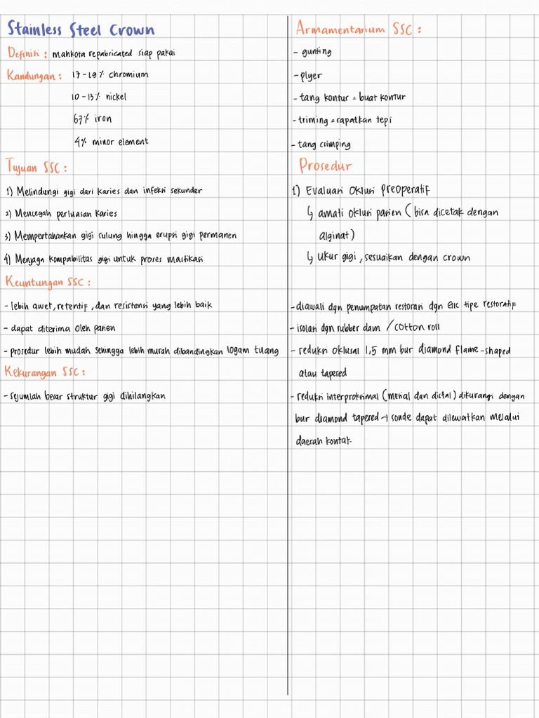 Stainless Steel Crown | PDF