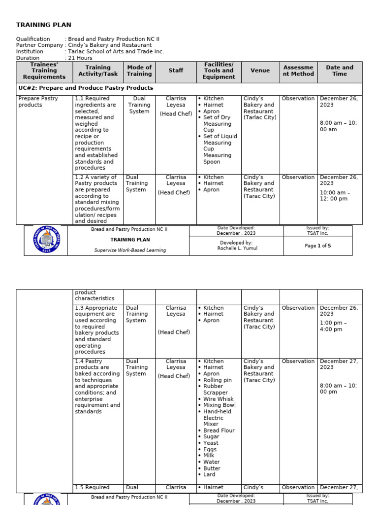 Training Plan | PDF | Bakery | Foods