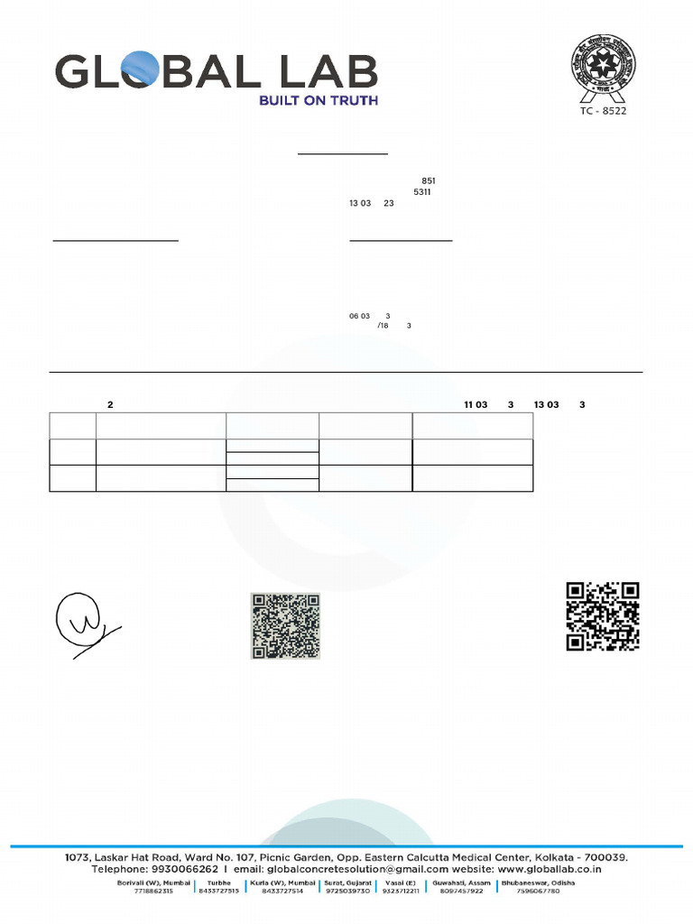 Test Report: Coarse Aggregate - Specific Gravity & Water Absorption ...