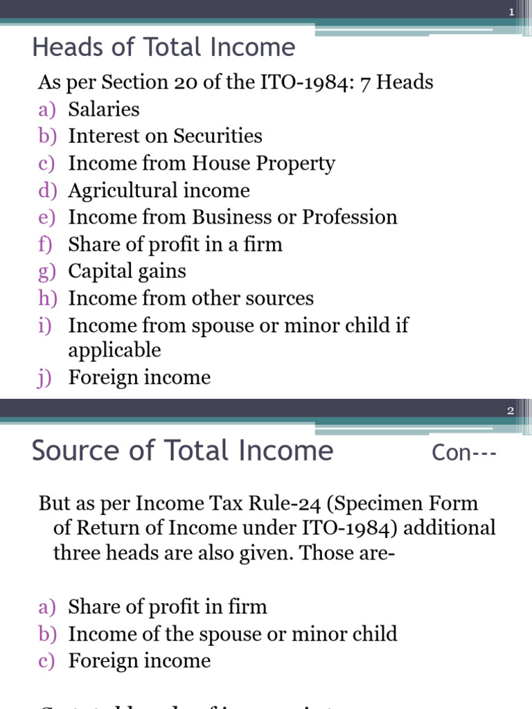 Salary Income | PDF