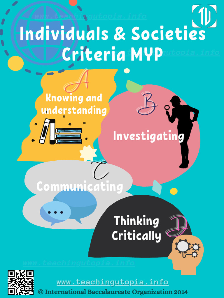 Individuals & Societies Criteria MYP: WWW - Teachingutopia.info | PDF